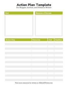 10 Effective Action Plan Templates You Can Use Now