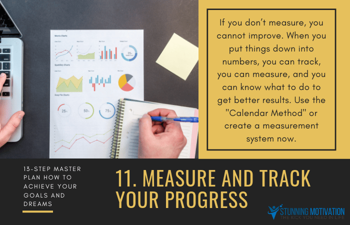 13-Step Plan How to Achieve Your Goals and Dreams
