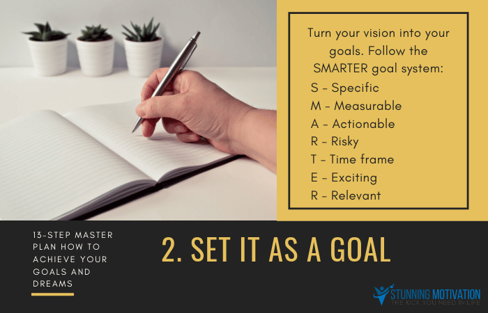 13-Step Plan How To Achieve Your Goals And Dreams