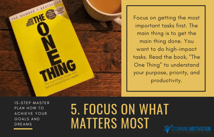 13-Step Plan How to Achieve Your Goals and Dreams