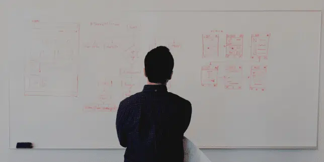 7 Easy Ways How To Increase Your Commitment To Success | | Stunning ...