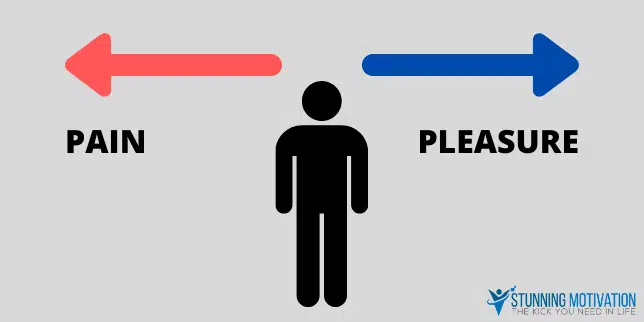 What Causes Procrastination? The #1 Reason People Don’t Take Action ...