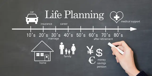 10 Ways How To Stop Living A Mediocre Life | | Stunning Motivation