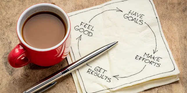 7 Effective Methods How To Stop Self-Doubt And Move Forward ...