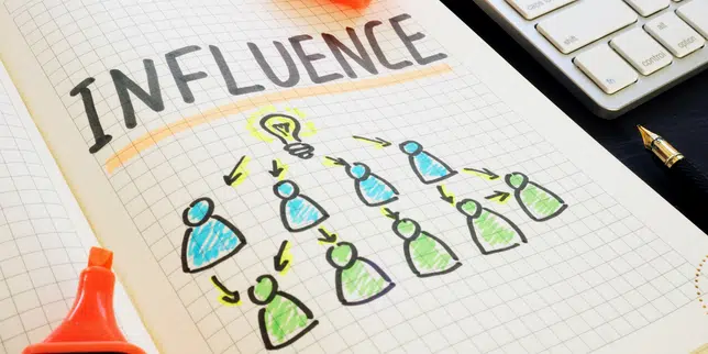 Why Motivation Is Important And 10 Ways How To Get More Of It ...